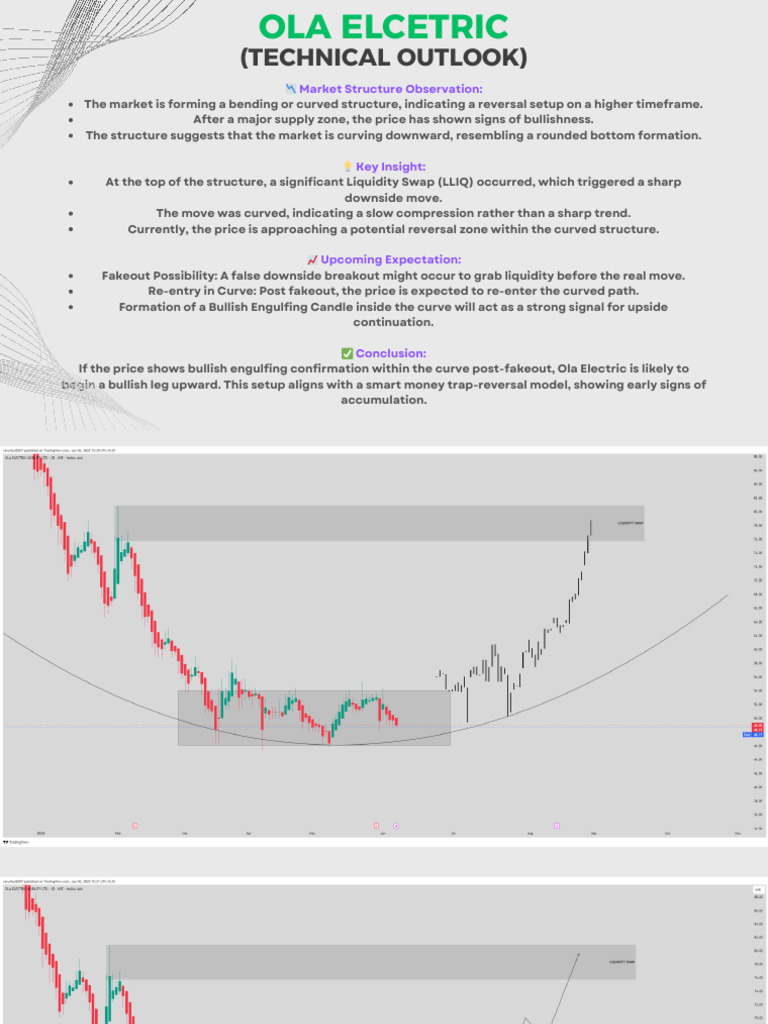Ola Electric Market Reversal Insights | PDF