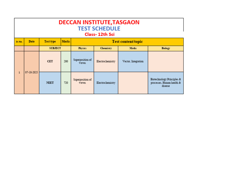 Weekly Tests 7-10-25 | PDF