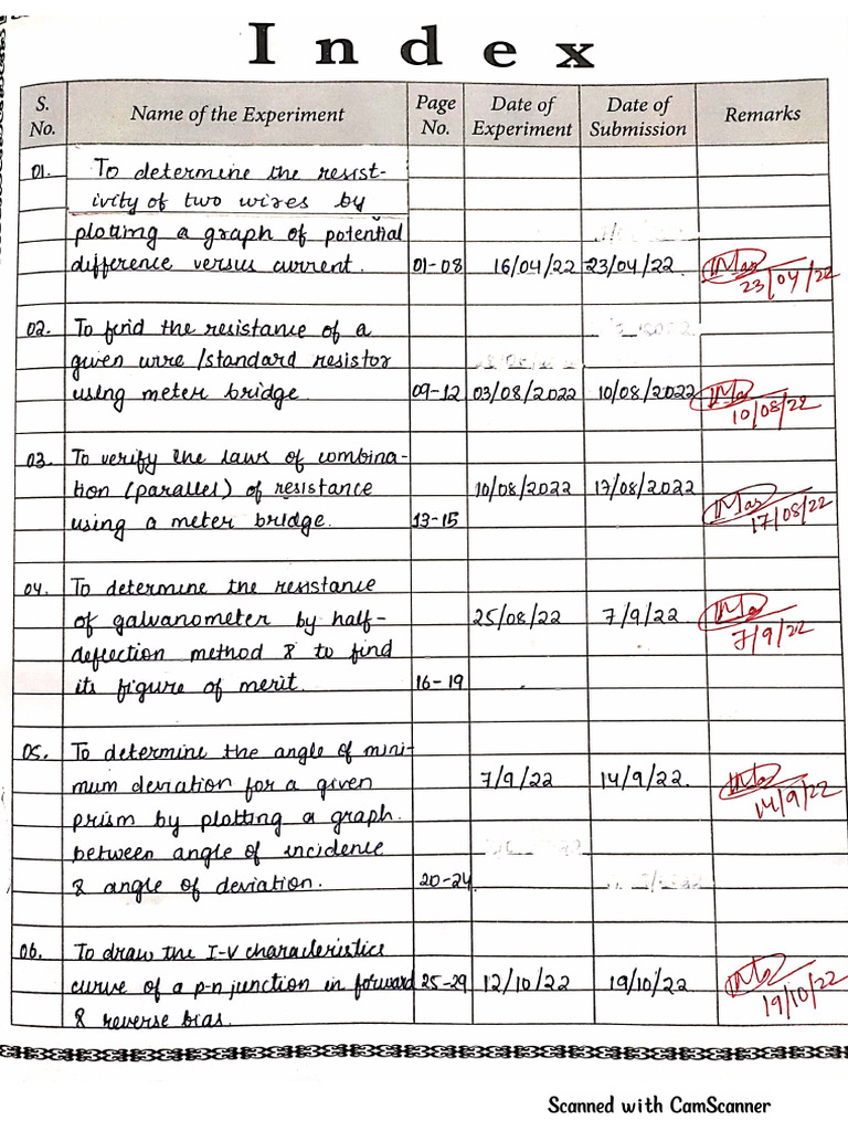 12th Phy Practical Sample2 Pdf