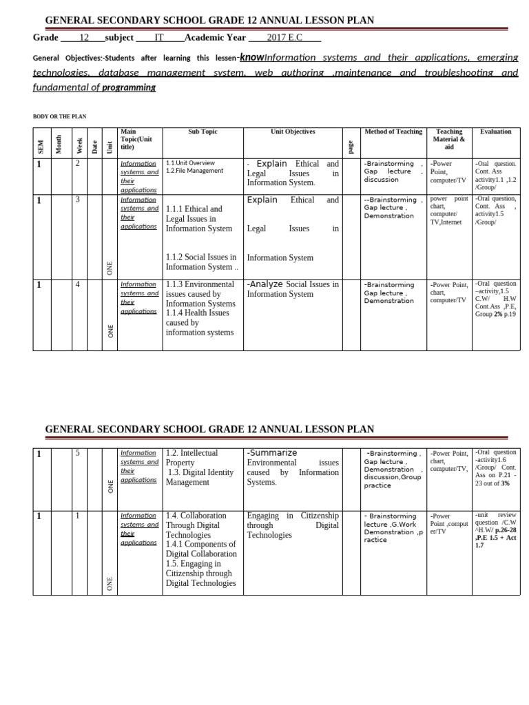 Grade 12 IT Annual Lesson Plan | PDF | Lesson Plan | Information And ...