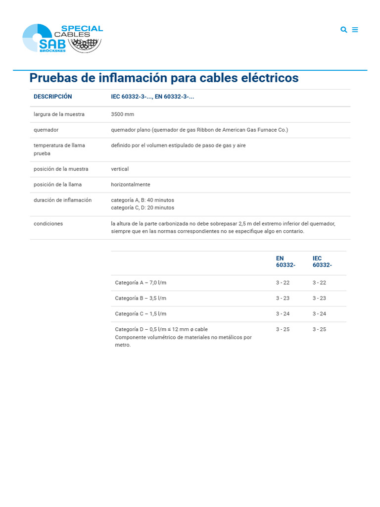 Pruebas de Inflamación IEC 60332-3-..., EN 60332-3-.. | PDF