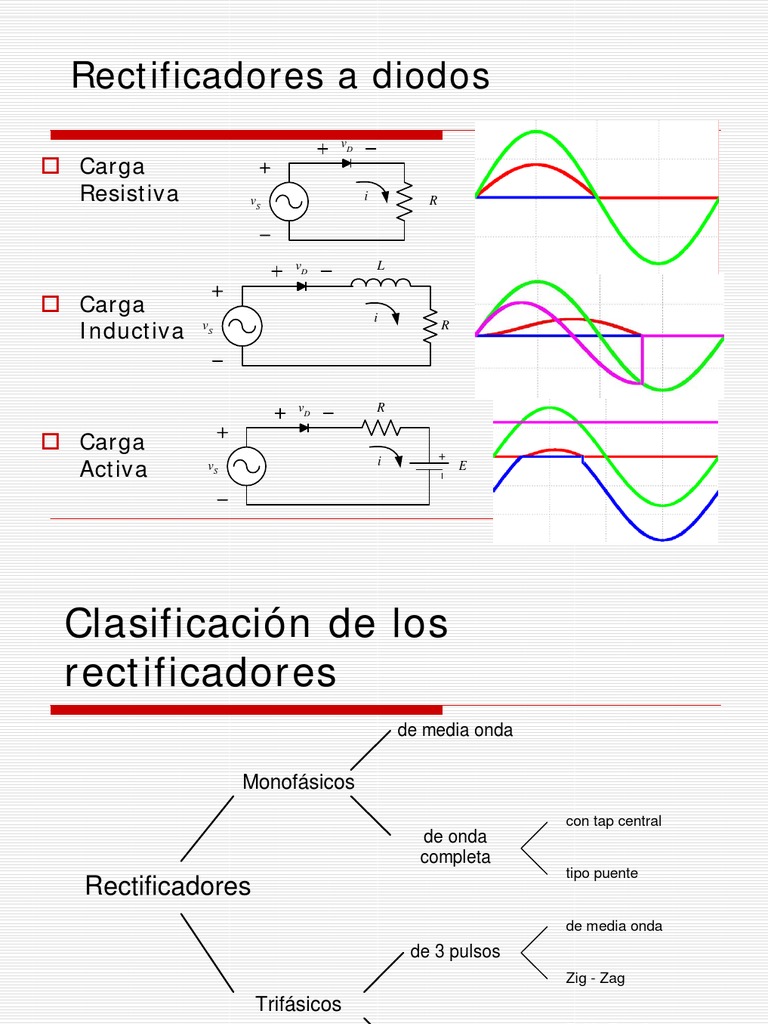 4 Rectificadores | PDF | Rectificador | Transformador