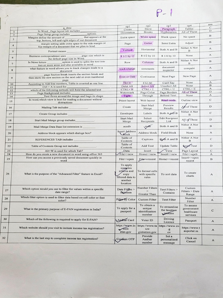 It Exam Mcqs | PDF
