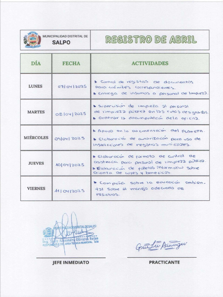 Actividades de Abril | PDF