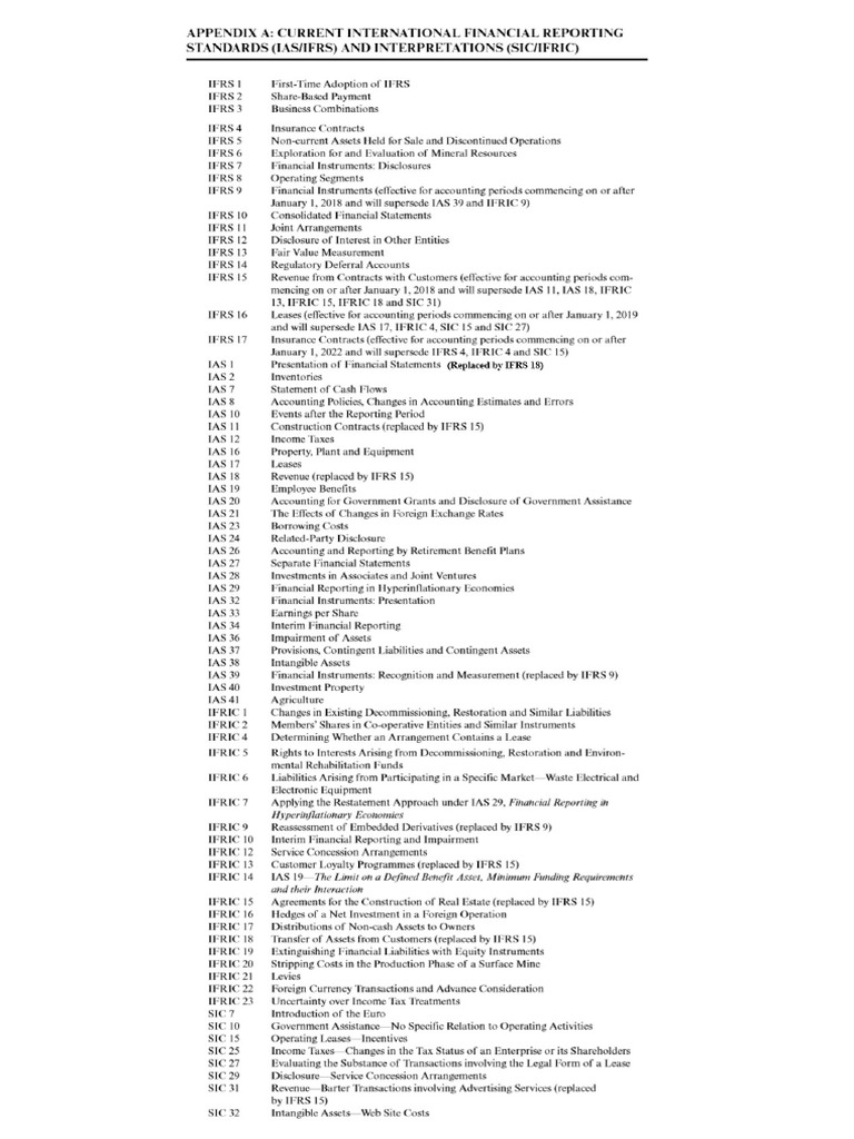 Ifrs Ias List | PDF
