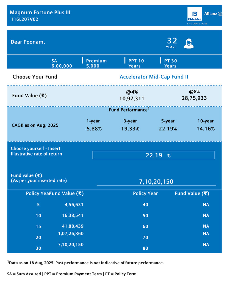 Fund Calculator | PDF