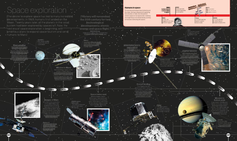 294 295 306015 US Preview | PDF | Space Exploration | Spacecraft