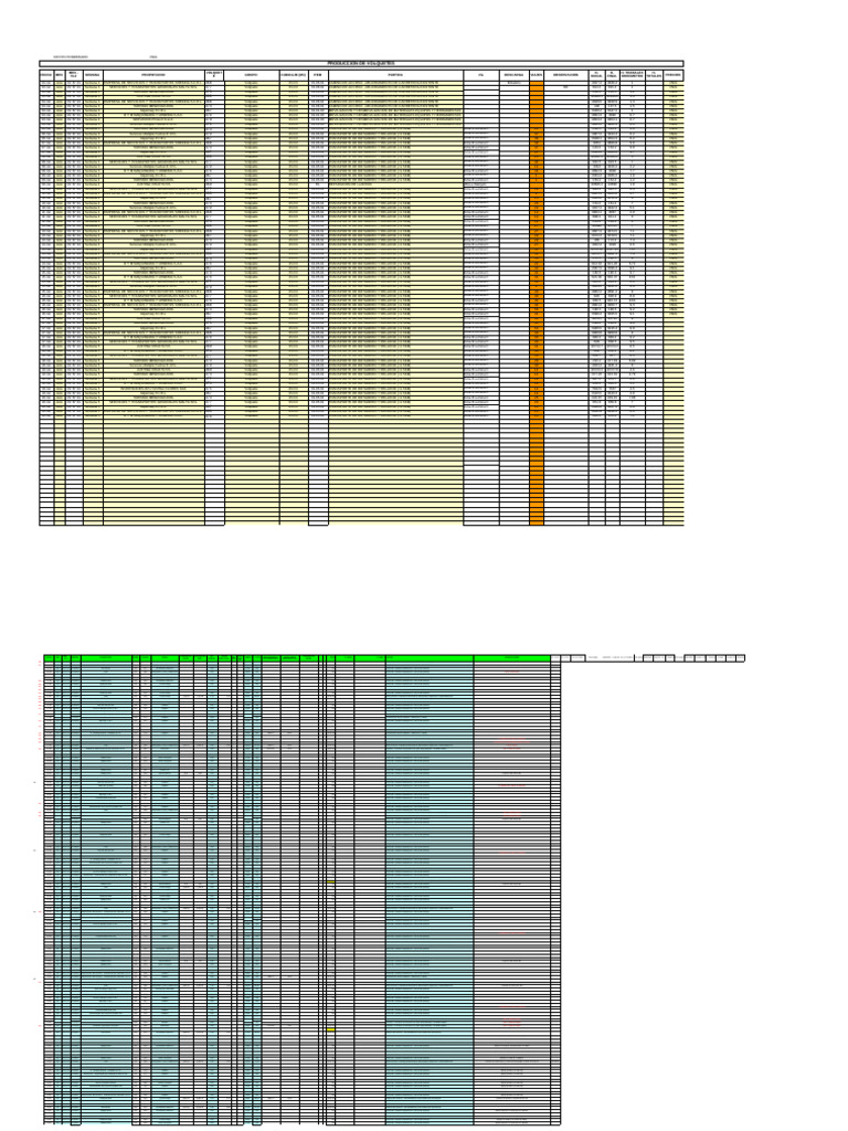Formato de Equipos | PDF