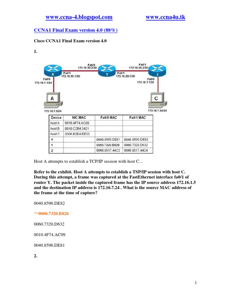 Ccna Final Exam Version 4 | PDF | Ip Address | Computer Network
