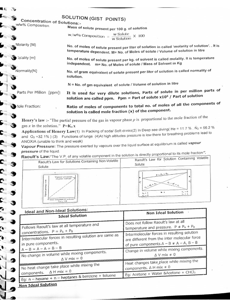 Chemistry Extra Notes | PDF
