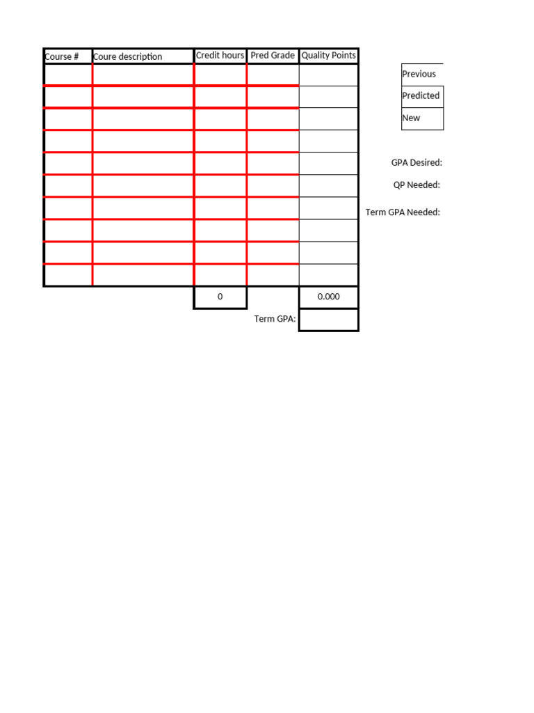GPA Calculation | PDF