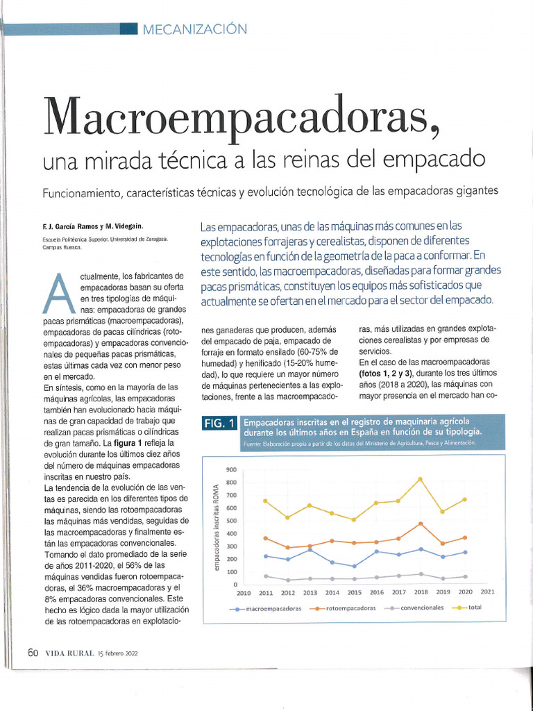 Macro Emp A Cador As | PDF