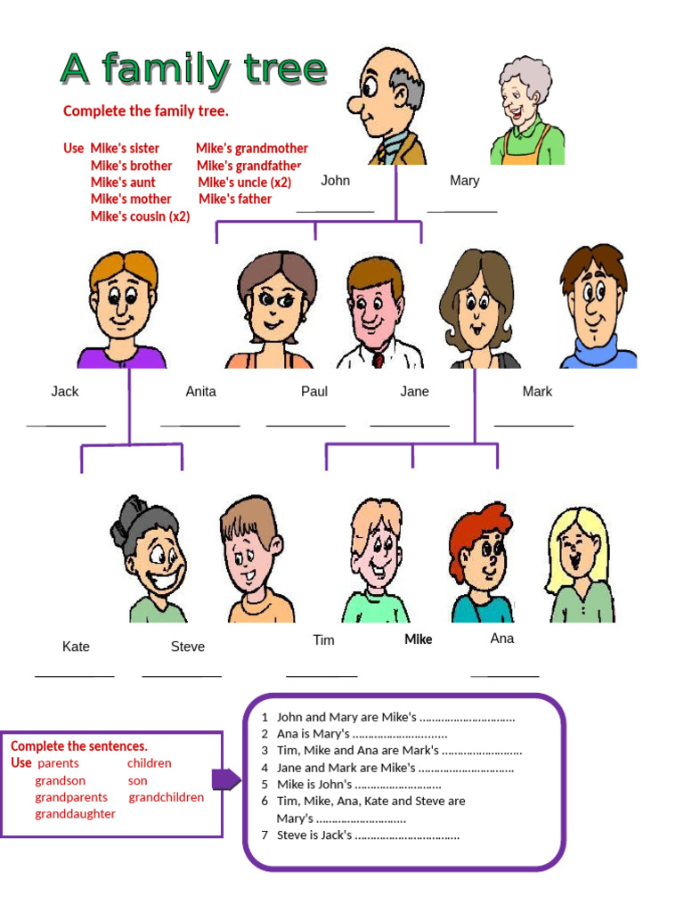 Family Tree and Relationship Exercises | PDF