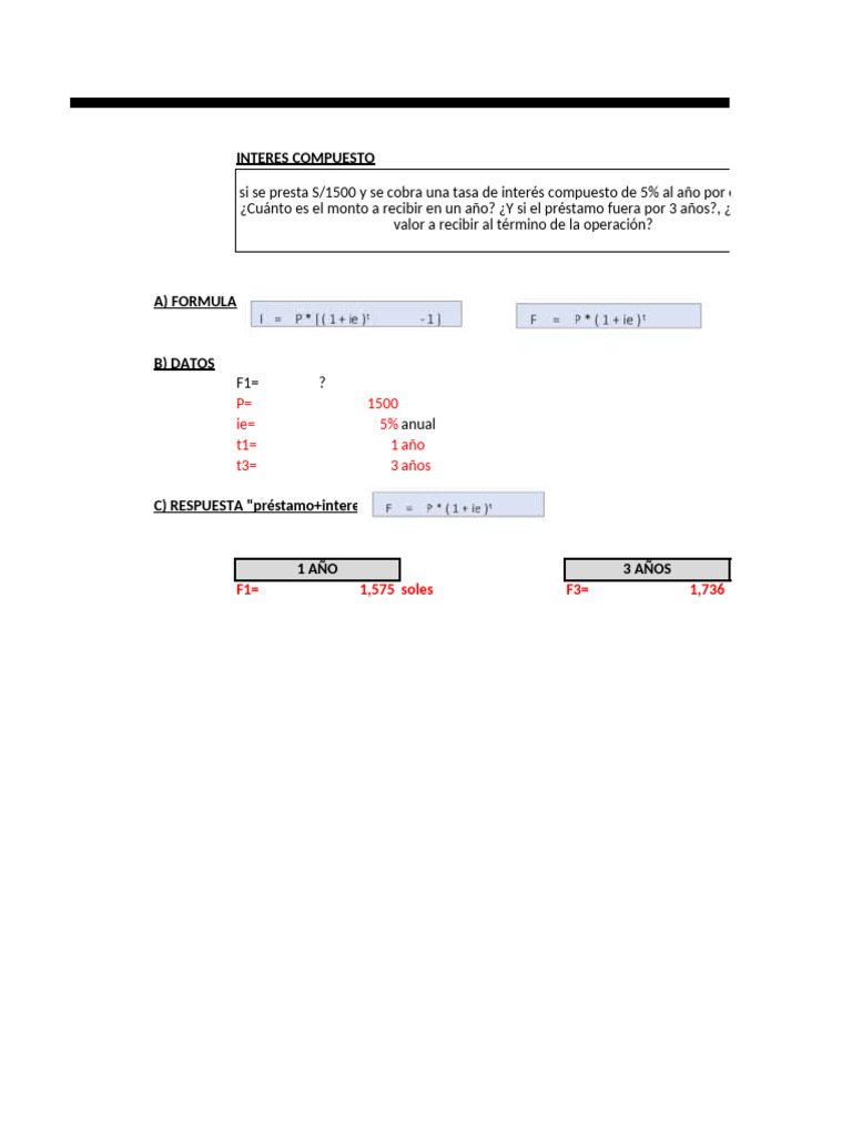 Cálculo de Interés Compuesto en Préstamos | PDF