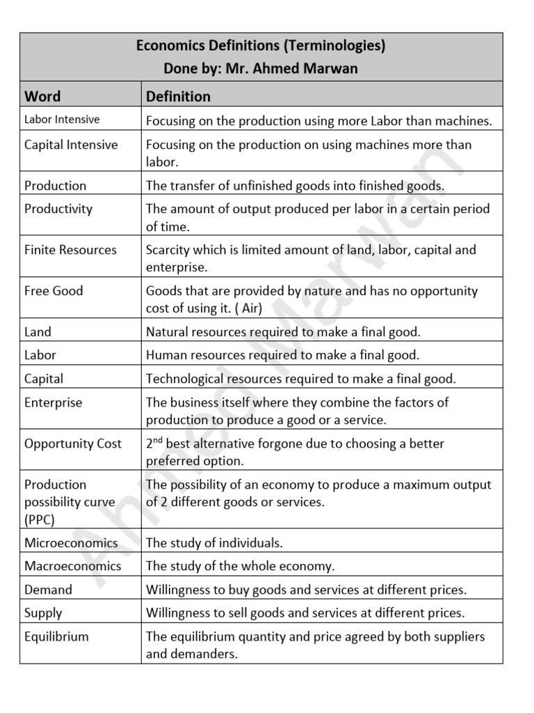 Essential Economics Terminology Guide | PDF | Taxes | Fiscal Policy