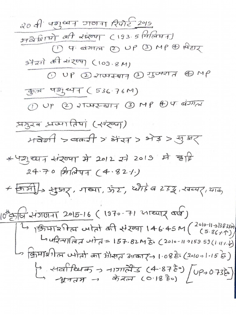 Van, Krishi, Pashu | PDF