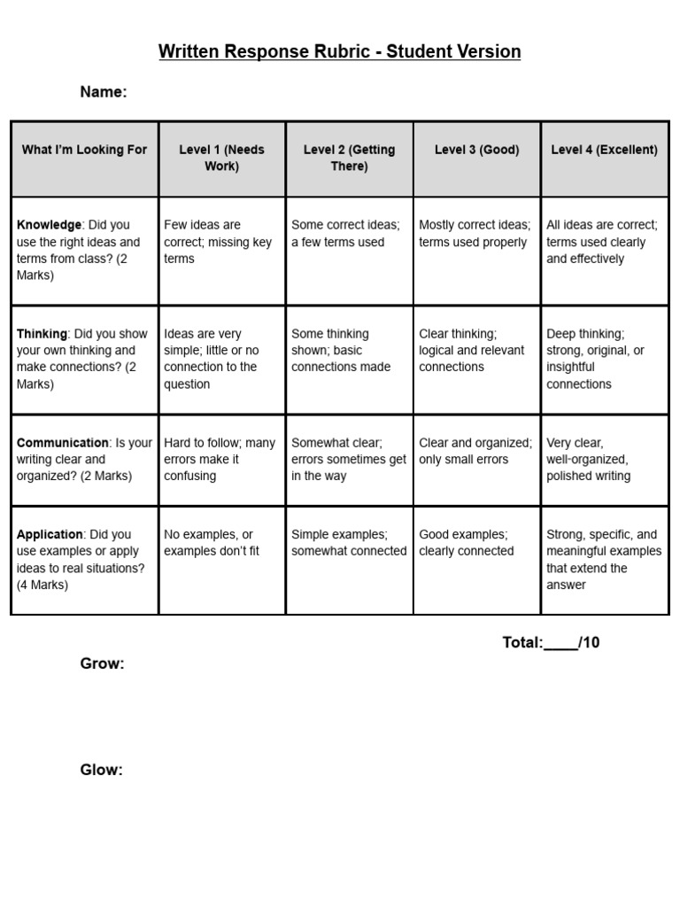 Written Response Rubric - Student Version | PDF