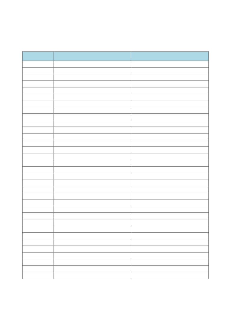 Quran Hifz Schedule | PDF