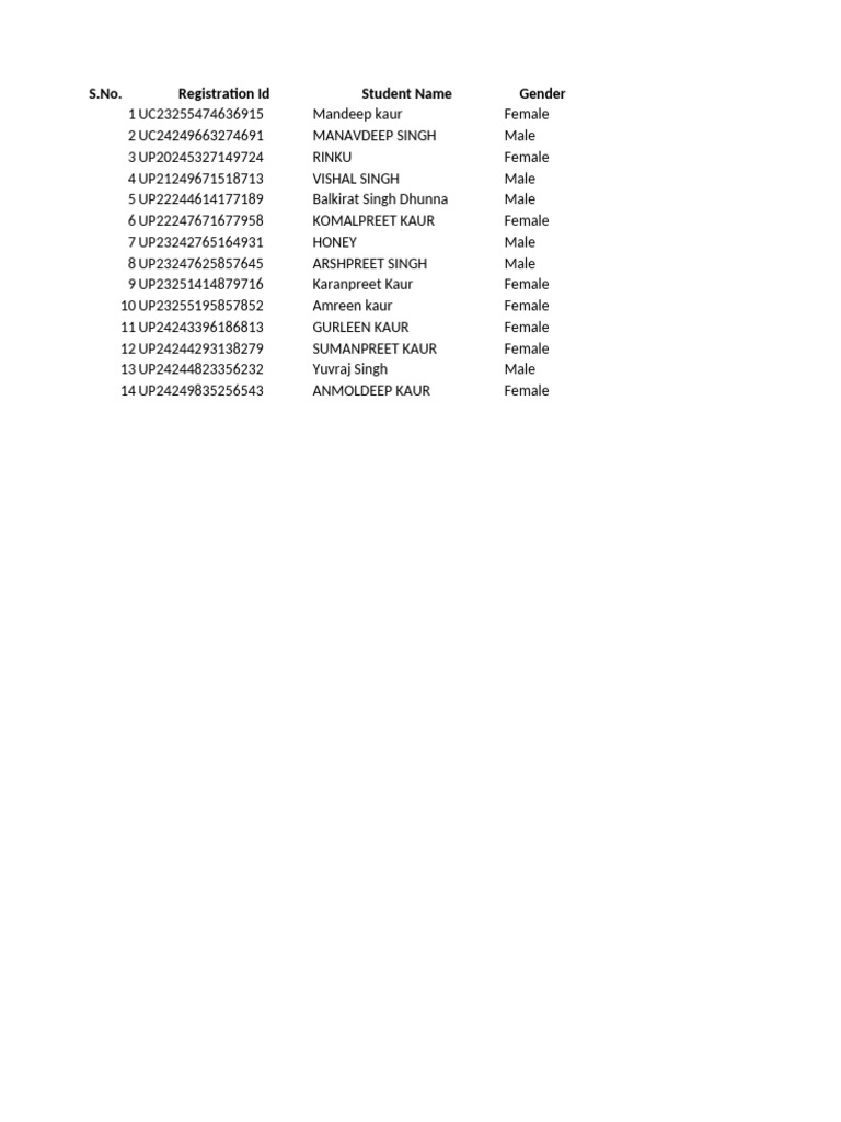 Pending Applications | PDF