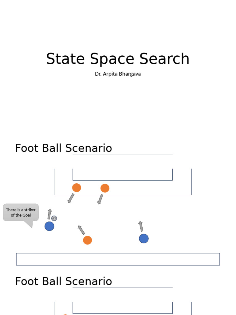 Lecture 4 State Space Search | PDF