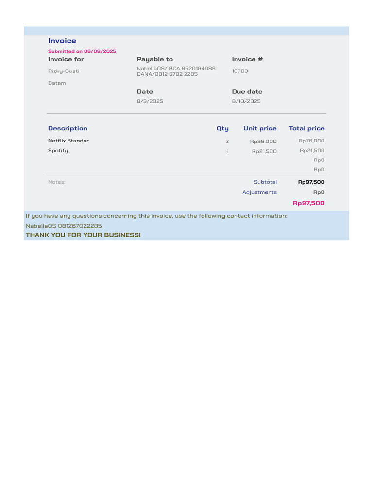 Invoice for Rizky-Gusti Services | PDF