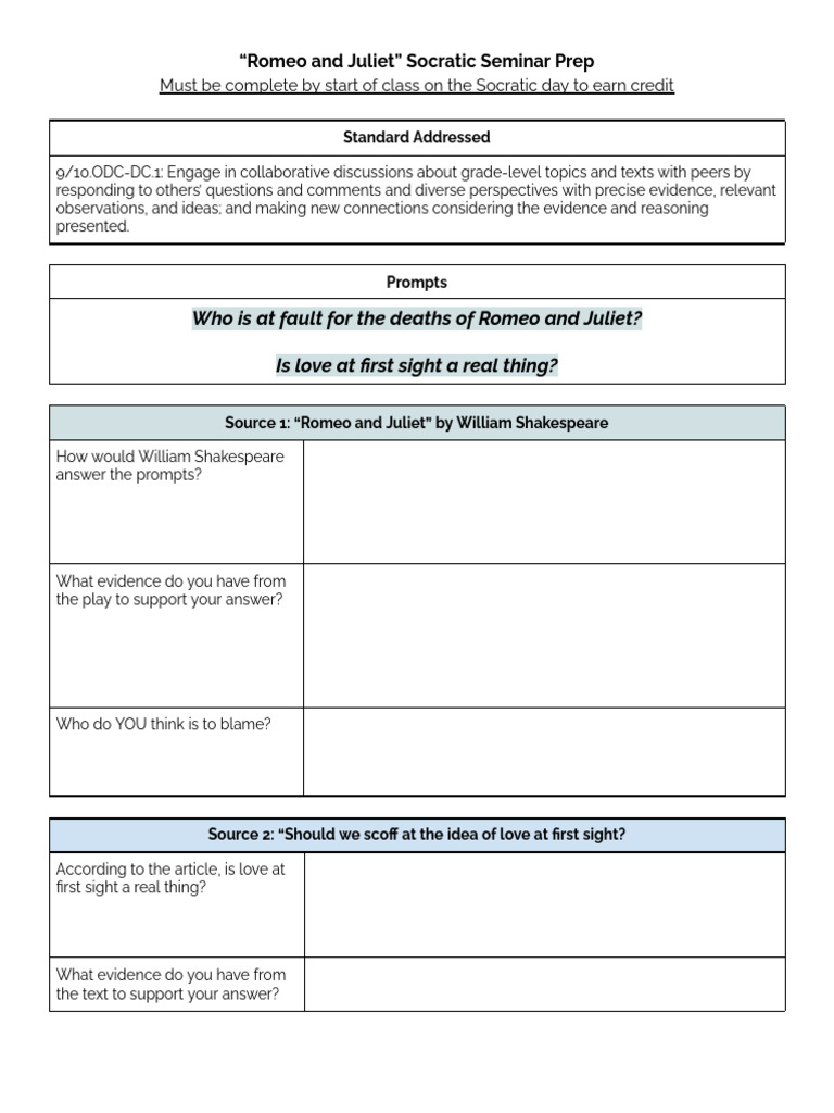 R &J Socratic Seminar Prep | PDF