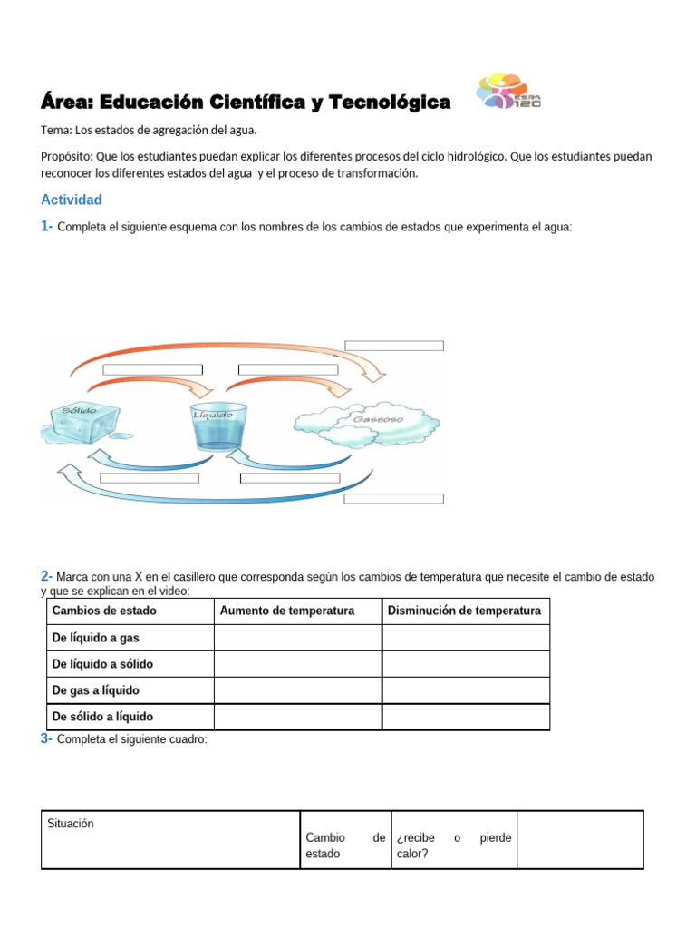 Ciclo Del Agua 2 Año TP | PDF