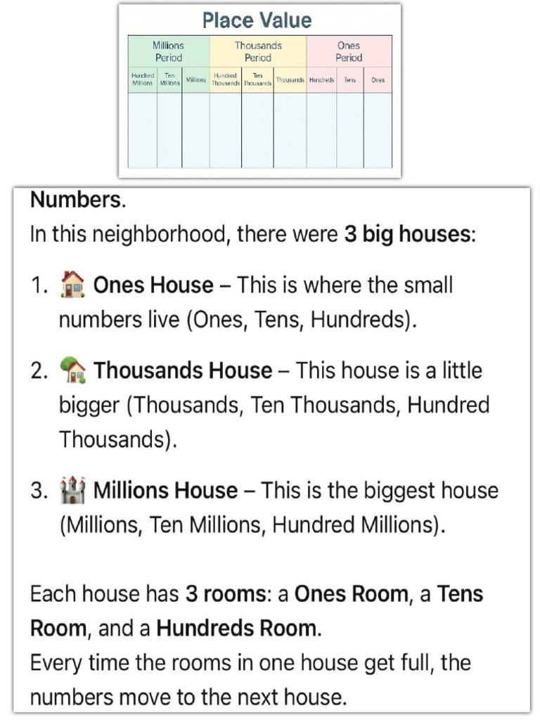 Read and Write Numbers To One Million | PDF