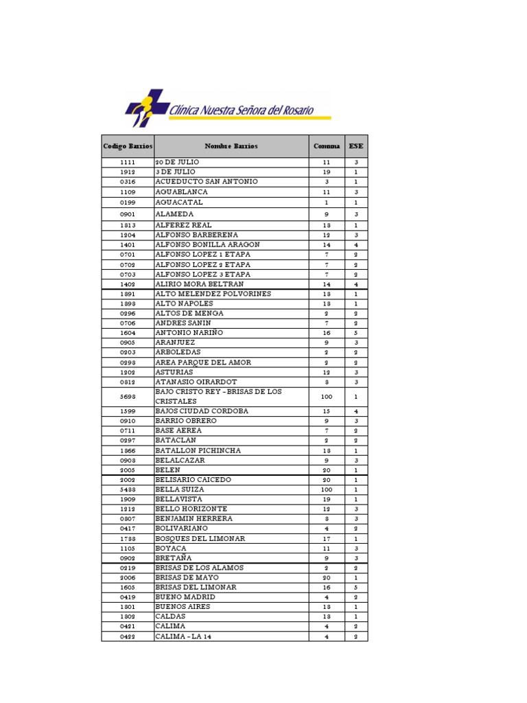 Barrios y Comunas de Cali | PDF | Viajes y turismo