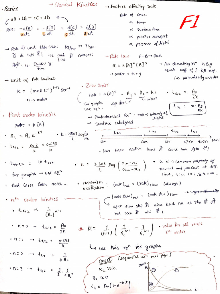 Chemical Kinetics S-Notes | PDF