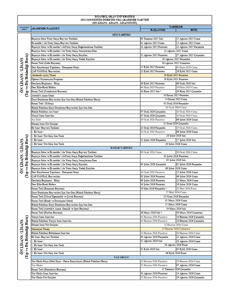 Akademik Takvim 2025 2026 30062025 | PDF