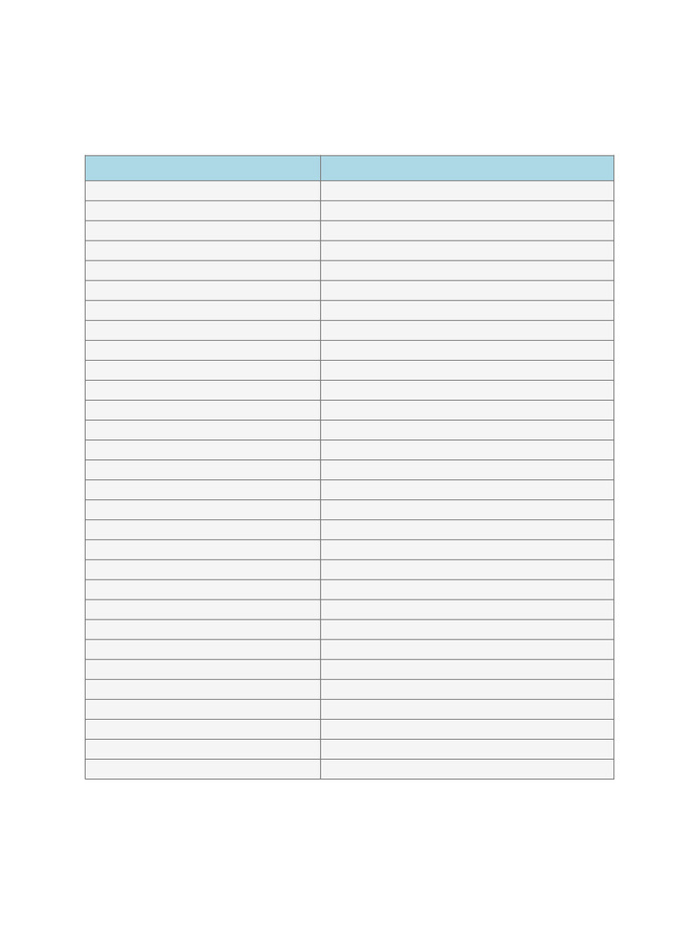 Oxford3000 A Turkce | PDF