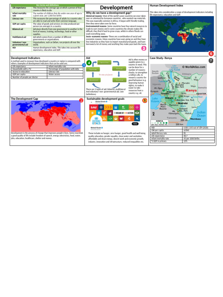 Development Knowledge Organiser | PDF | Gross Domestic Product | Aids