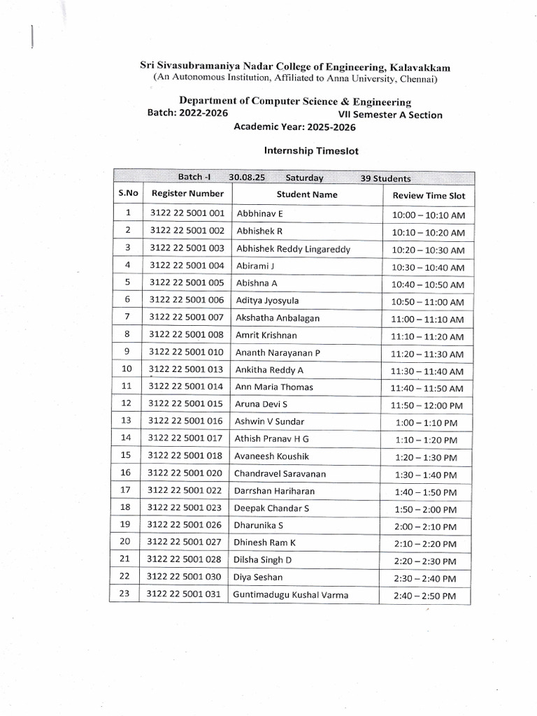Intenship Name List Signed | PDF | Tamil Cinema