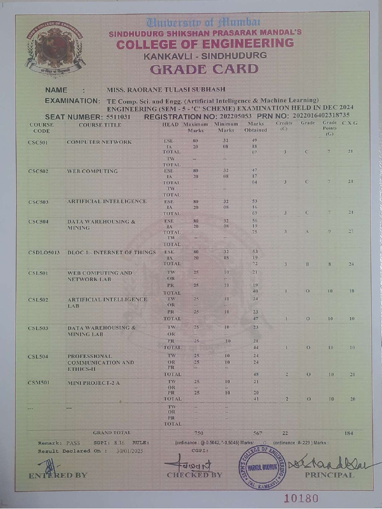 3rd Year Marksheet | PDF