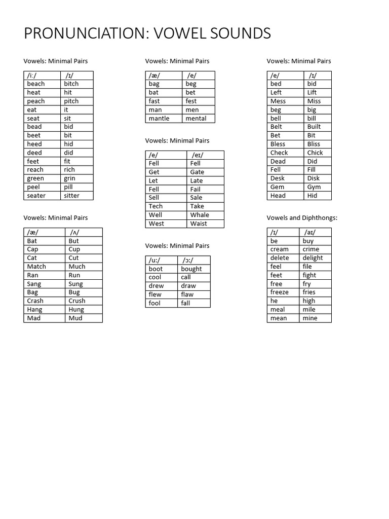 Minimal Pairs - Vowels | PDF