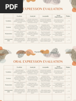 Stuttering Experience Evaluation Form | PDF | Stuttering | Fluency
