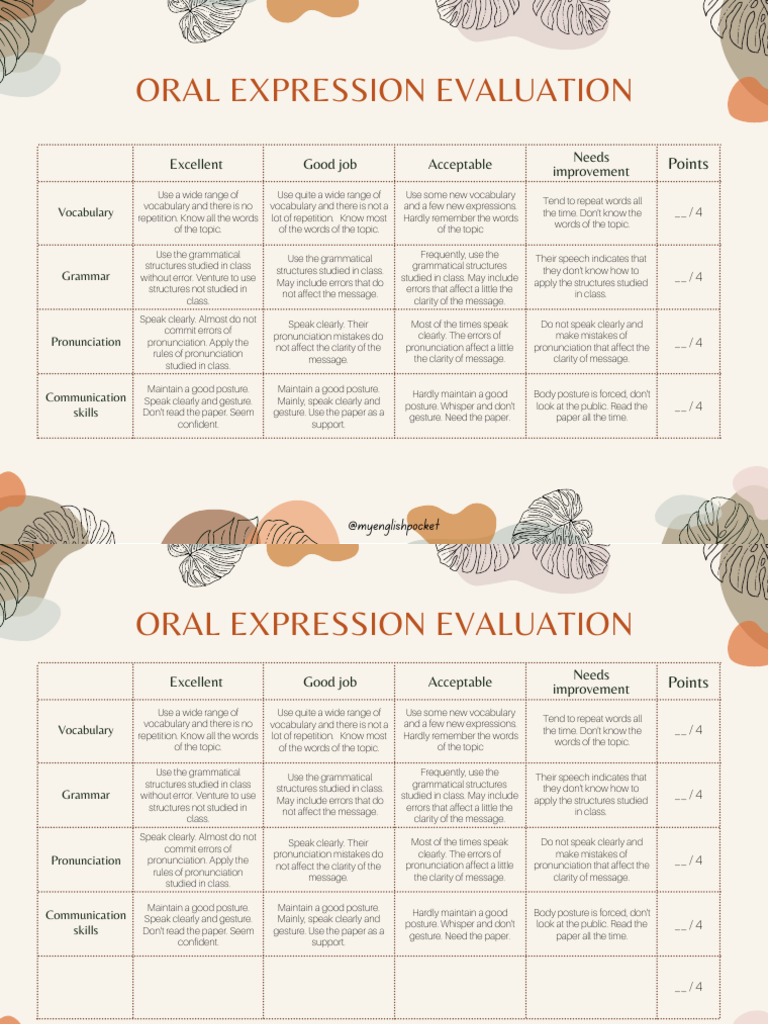 Oral Expression Evaluation Criteria | PDF | Vocabulary | Grammar