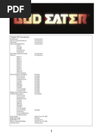 Avrae Commands Cheat Sheet | PDF | Role Playing Games | Gaming
