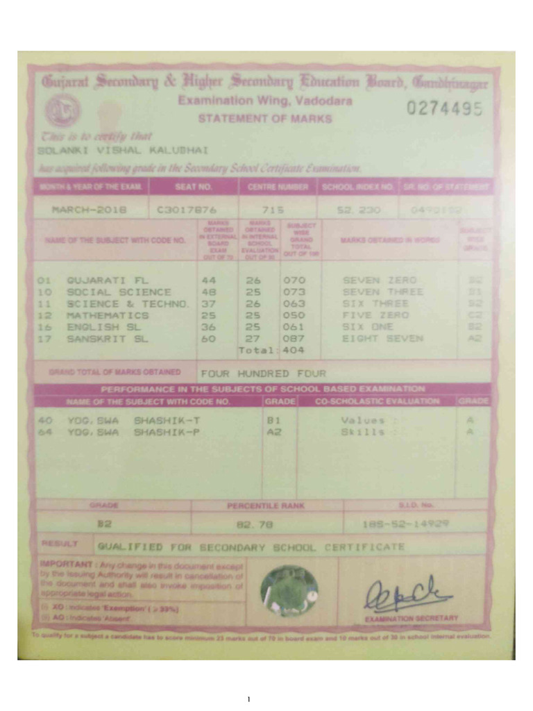 10th Class Mark Sheet | PDF