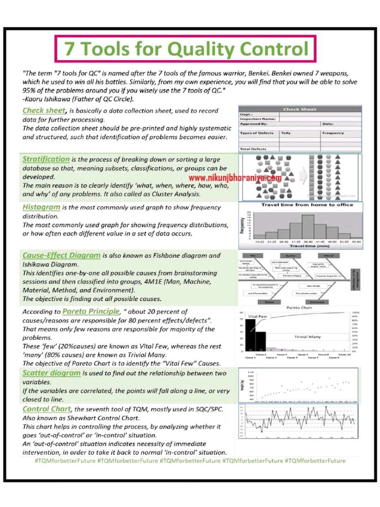 7 Tools For QC | PDF