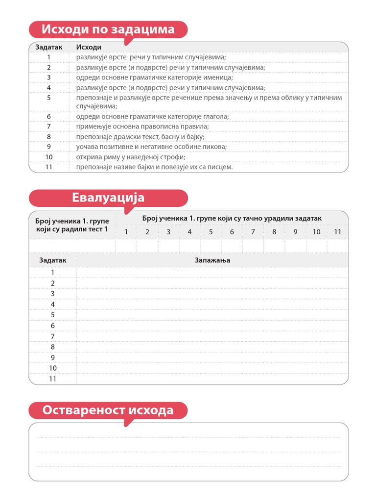 Srpski Testovi 2025 NOVO!!! 10 | PDF