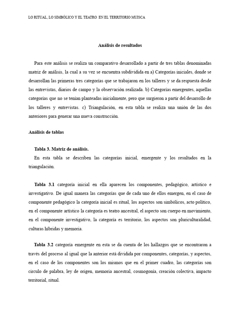 Analisis y Reaultados Muisca | PDF | Rituales