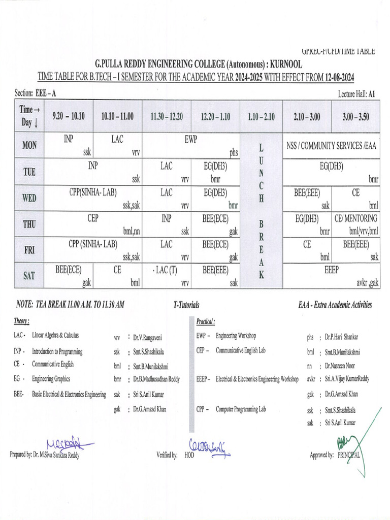 I Semester Timetables 2024 2025 | PDF