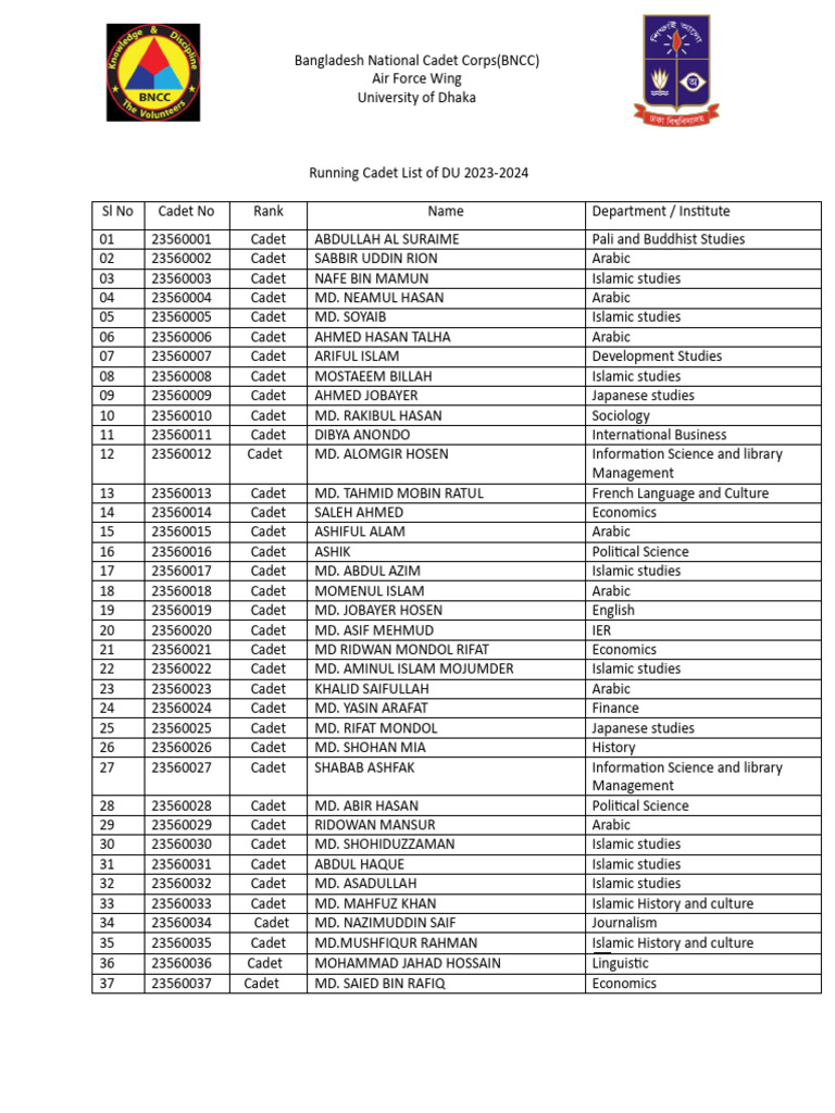 DU BNCC Cadet List 2023-2024 | PDF | Bangladesh