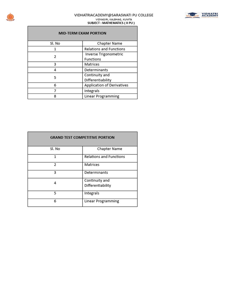 II Pu Mathematics (Mid-Term and Grand Test Portion) | PDF