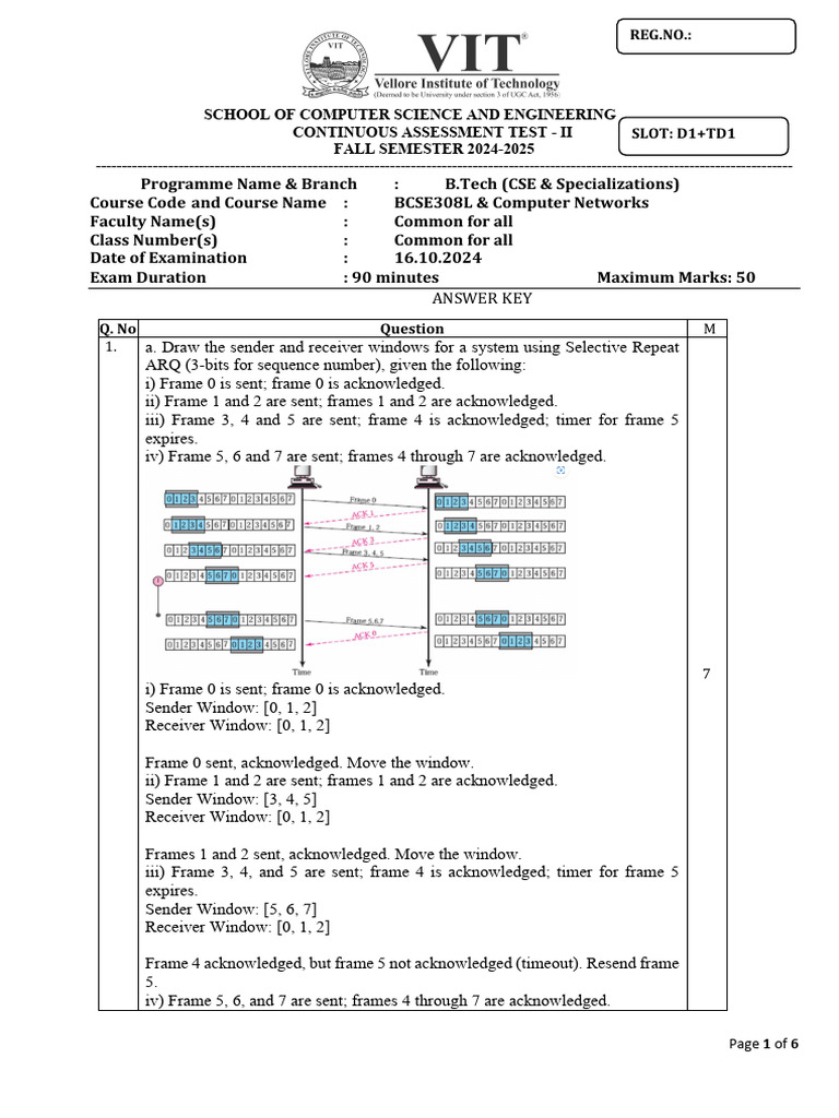 Computer Networks Assessment Test 2024 | PDF | Internet Protocols ...