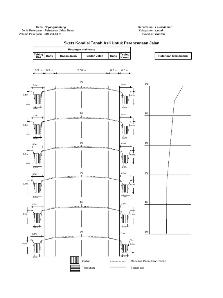 RAB PAVING Dan Drainase BJM | PDF