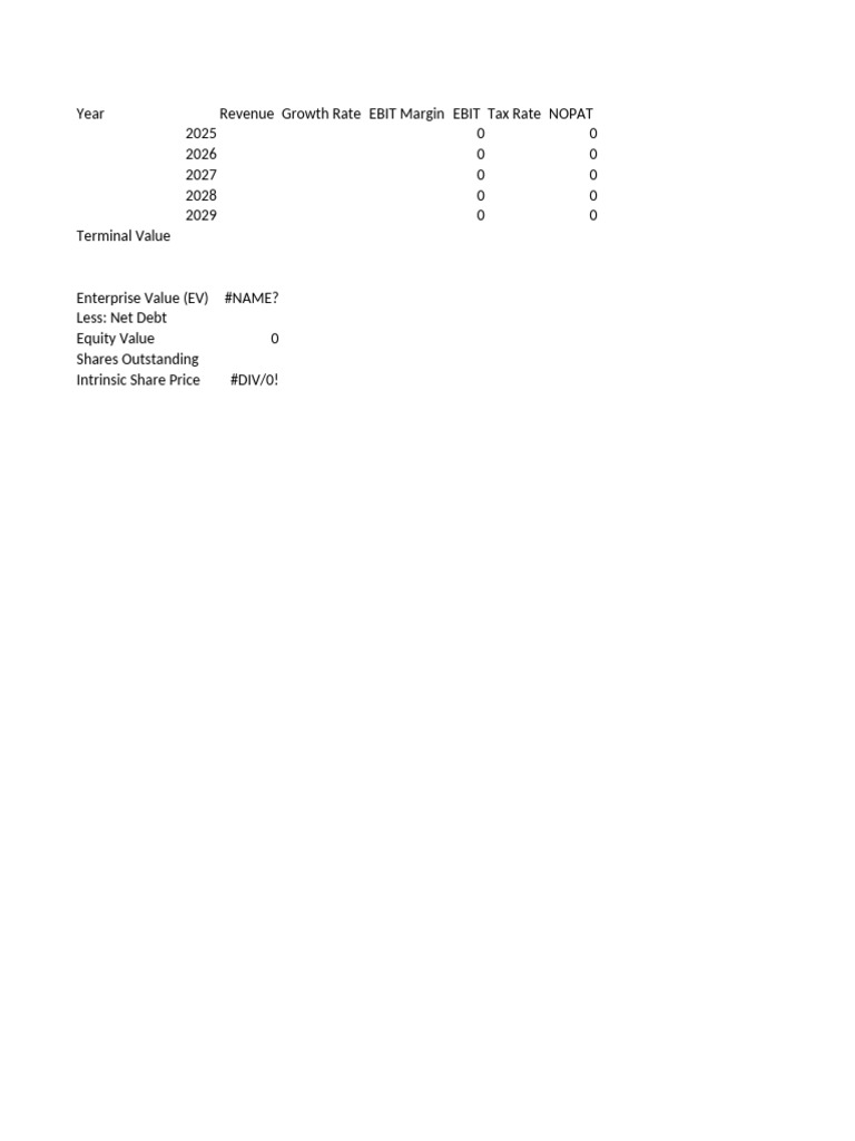 DCF Model With Formulas | PDF