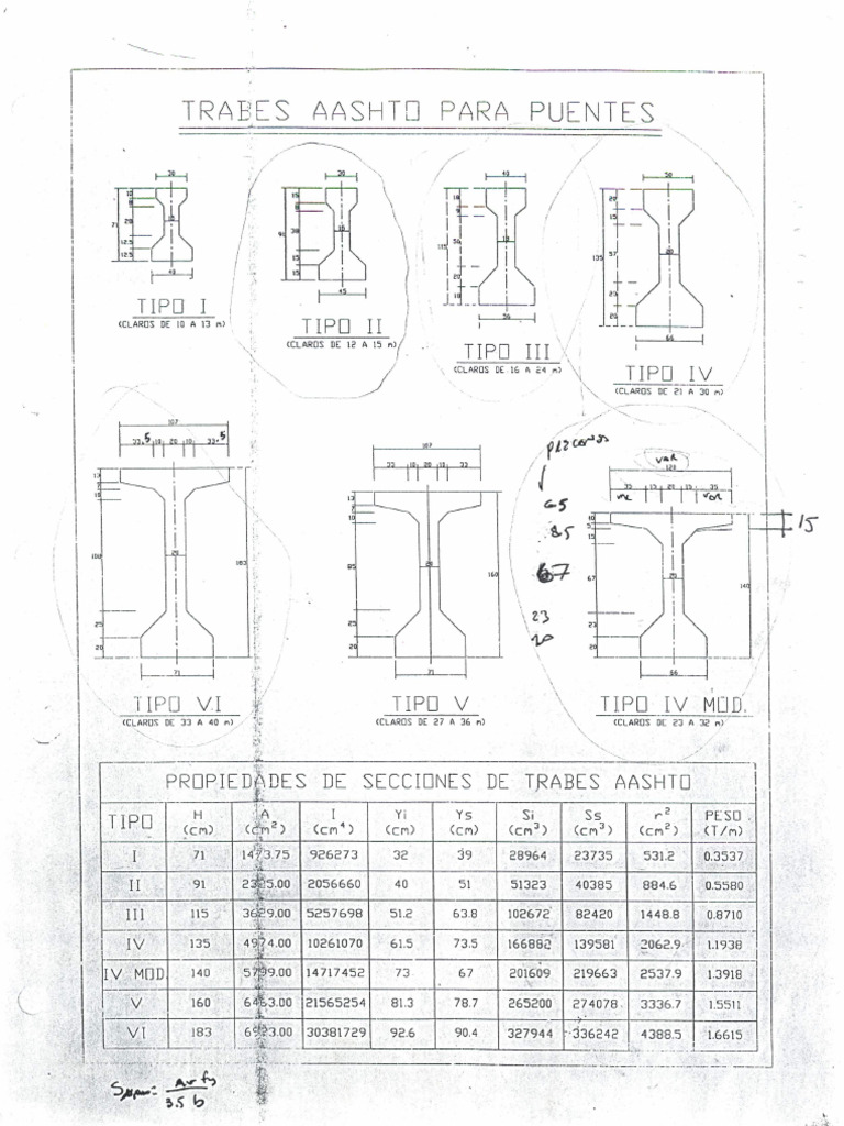 Trabes Aashto Datos - 0001 | PDF